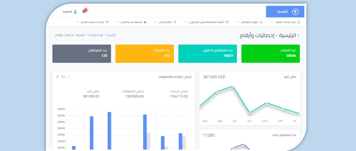 Magd Reward System – Cetrosoft